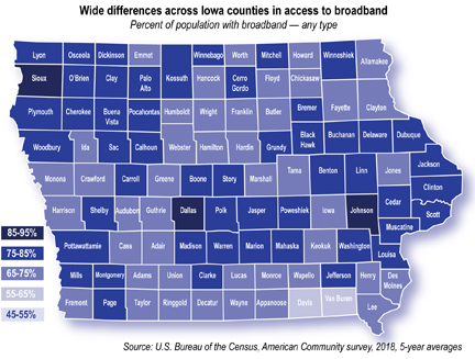 Parts Of Iowa Have A Broadband Access Problem | Blog For Iowa